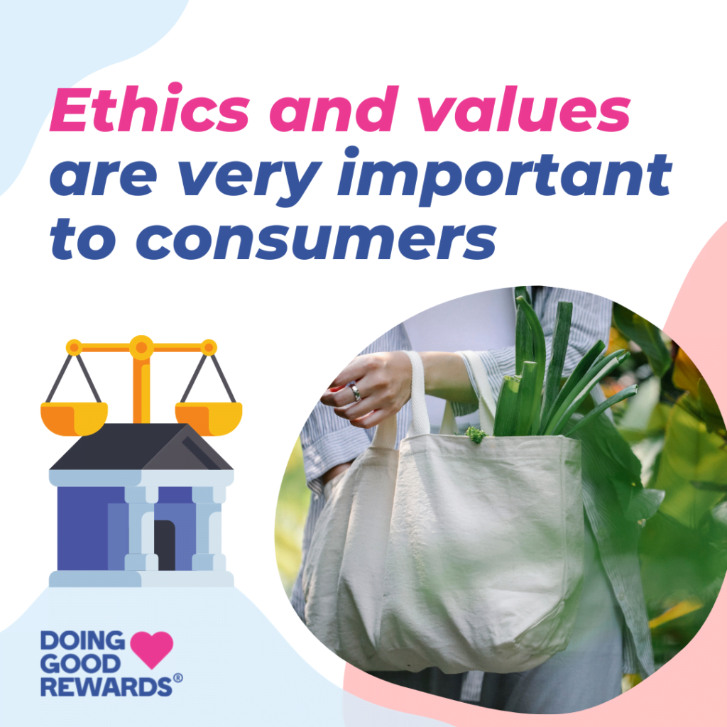 How much has COVID changed customer behaviour and choices? - Doing Good ...