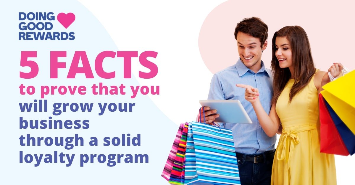 5 facts to prove that you will grow your business through a solid ...